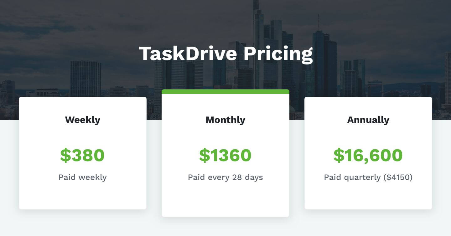 Outsource Lead Research for just $319 per week | TaskDrive