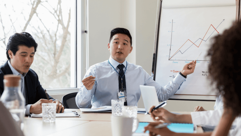 A Guide to the Implications of Sales Orientation on Business Revenue ...